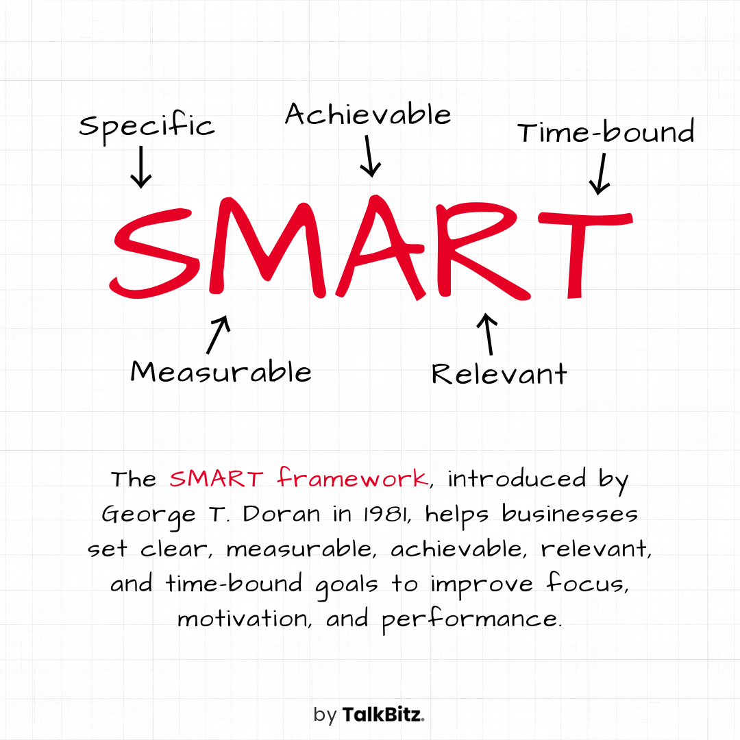 How to Create a Small Business Marketing Plan in 2025 [Free Template ...